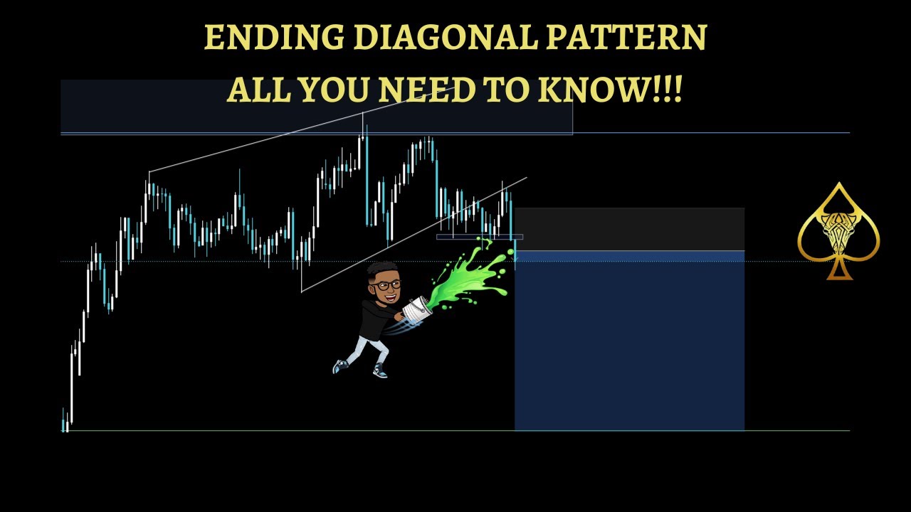 ENDING DIAGONAL PATTERN ALL YOU NEED TO KNOW!!