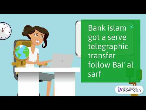 telegraphic transfer