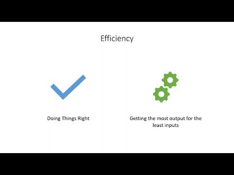 what is the differences between Efficiency and Effectiveness || Efficiency VS Effectiveness