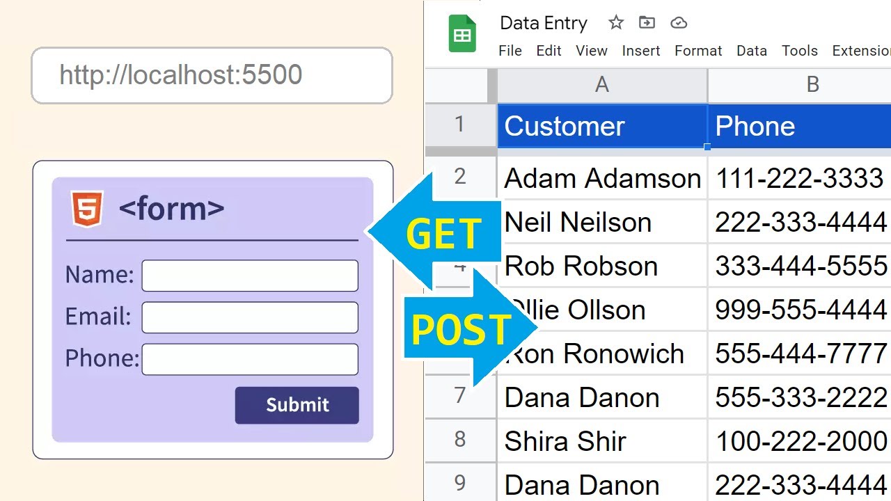 Read & Write to Google Sheets Using a Custom Web Page
