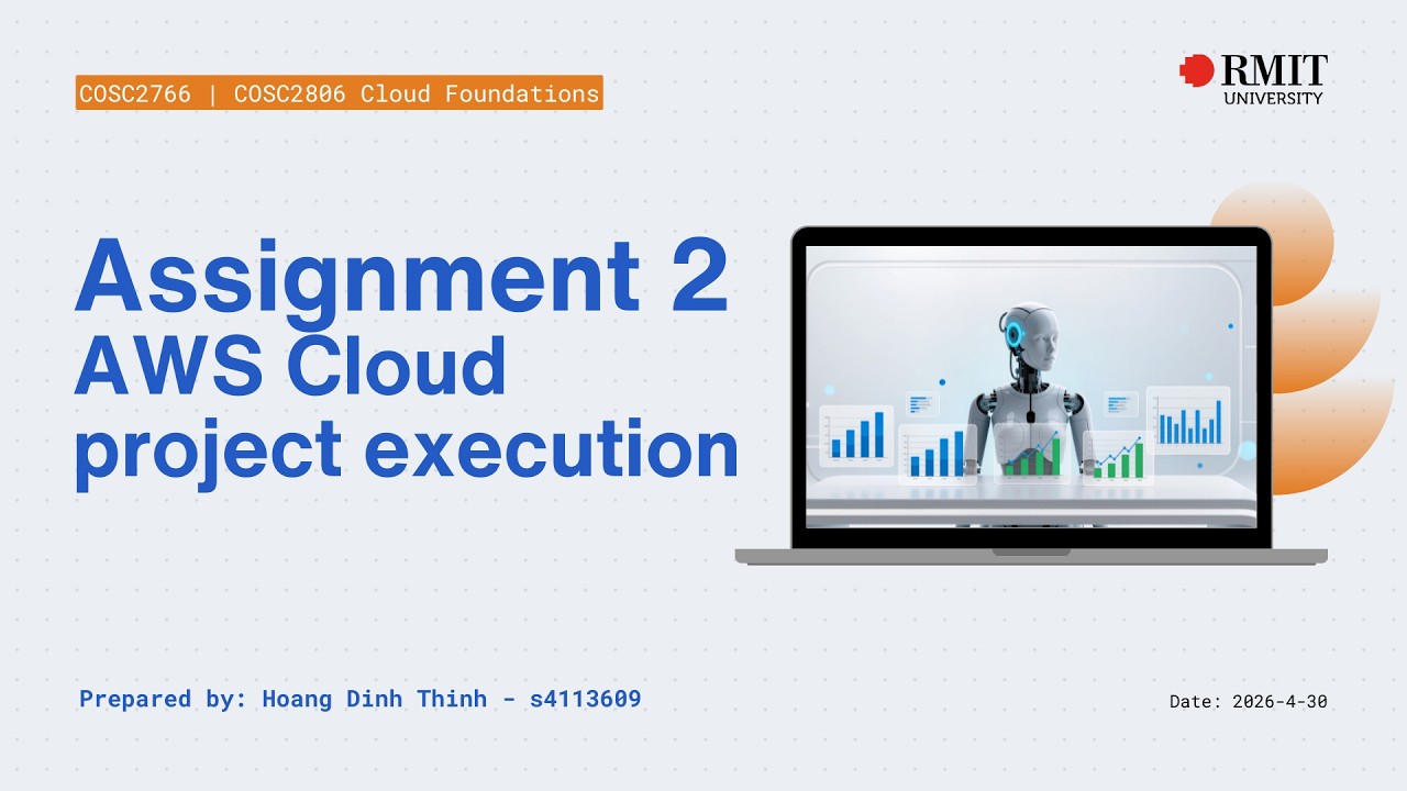 Assignment 2: AWS Cloud Project Execution - s4113609 - Hoang Dinh Thinh