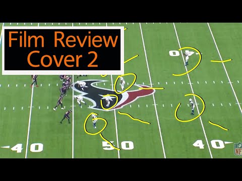 How to play Cover 2 defense in football!!