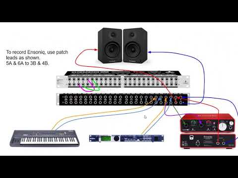 Behringer PX3000 Ultrapatch Pro iMuso