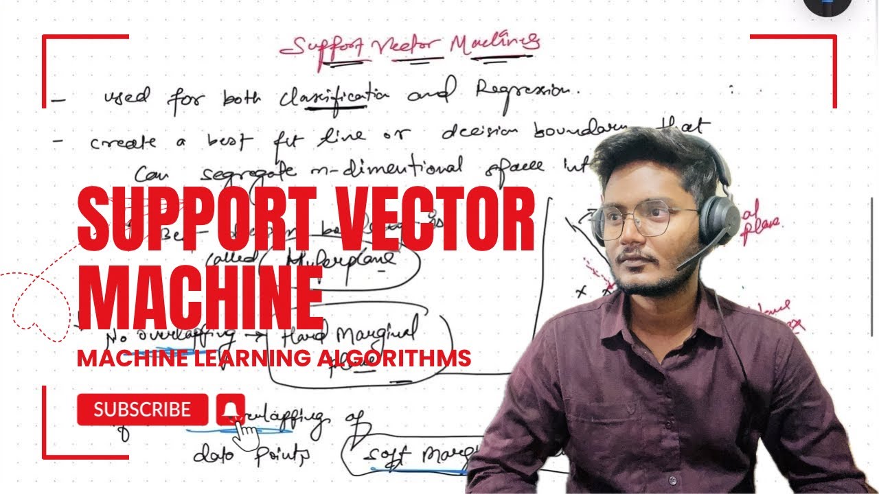 Support Vector Machine (SVM) Algorithm Explained | Machine Learning Tutorial for Beginners