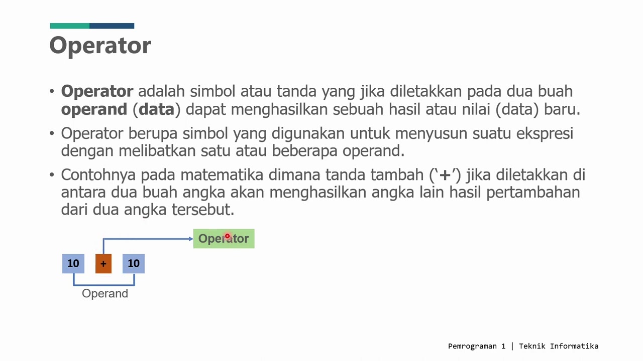 Variabel, Konstanta, Tipe Data, Oprator dalam Pascal
