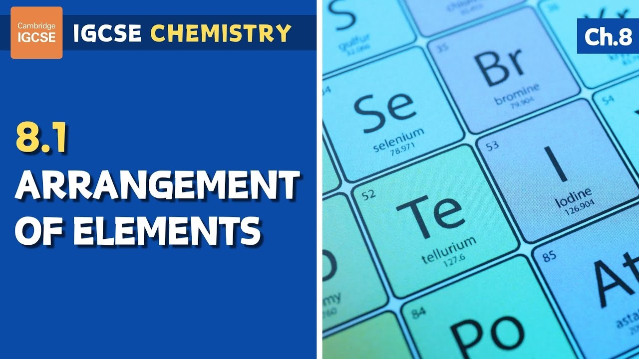 IGCSE Chemistry - Arrangement of elements (8.1)