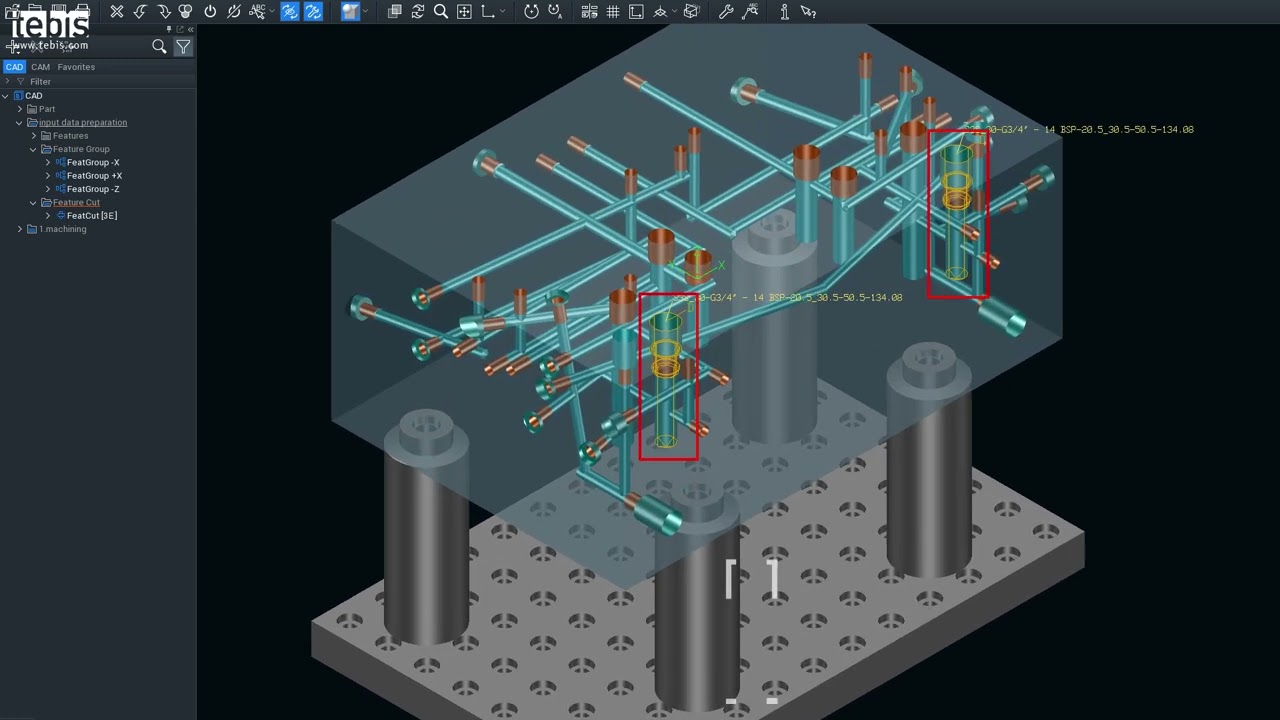 Tebis Feature Groups