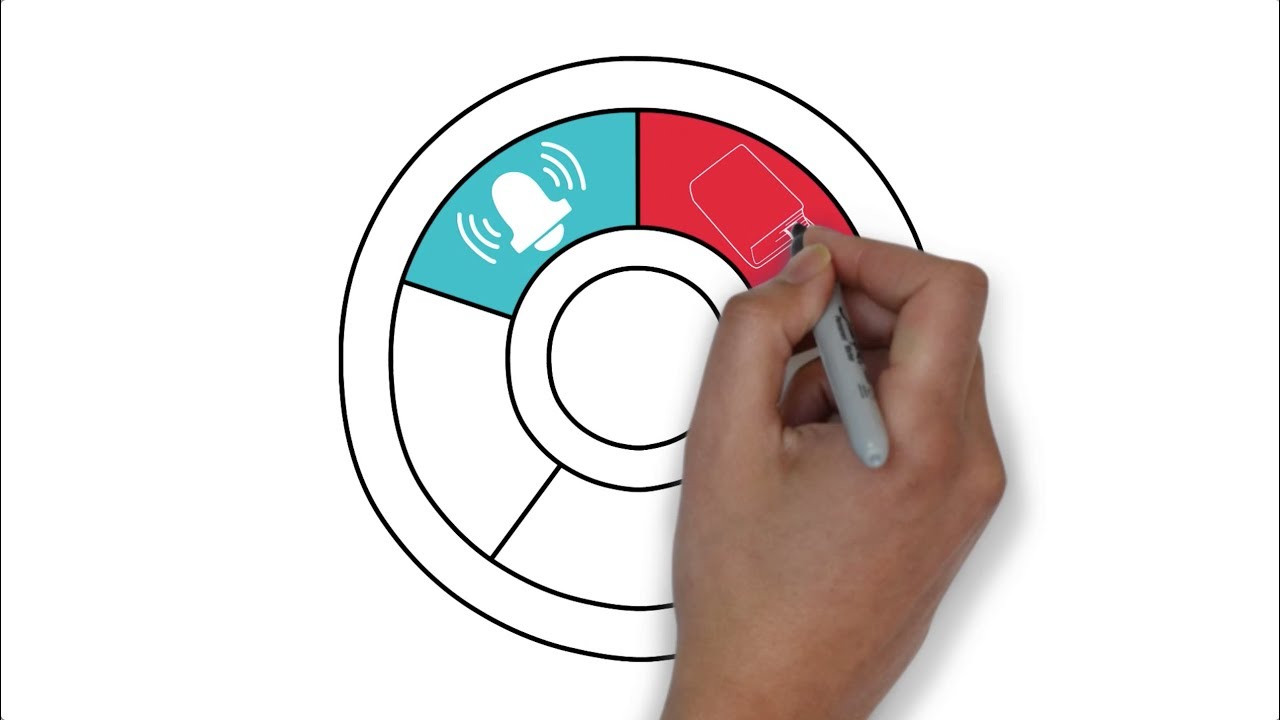 The Dynamic Learning Framework for Teachers by Kasey Bell (Whiteboard Animation)
