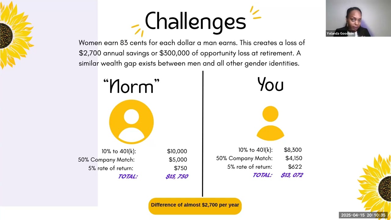 Financial Empowerment: Mastering the Basics of Financial Literacy