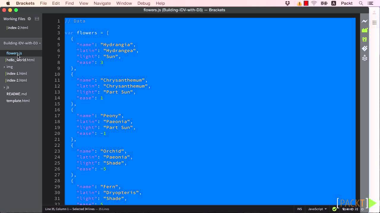 Building Interactive Data Visualizations with D3.js: Planning Our Page | packtpub.com