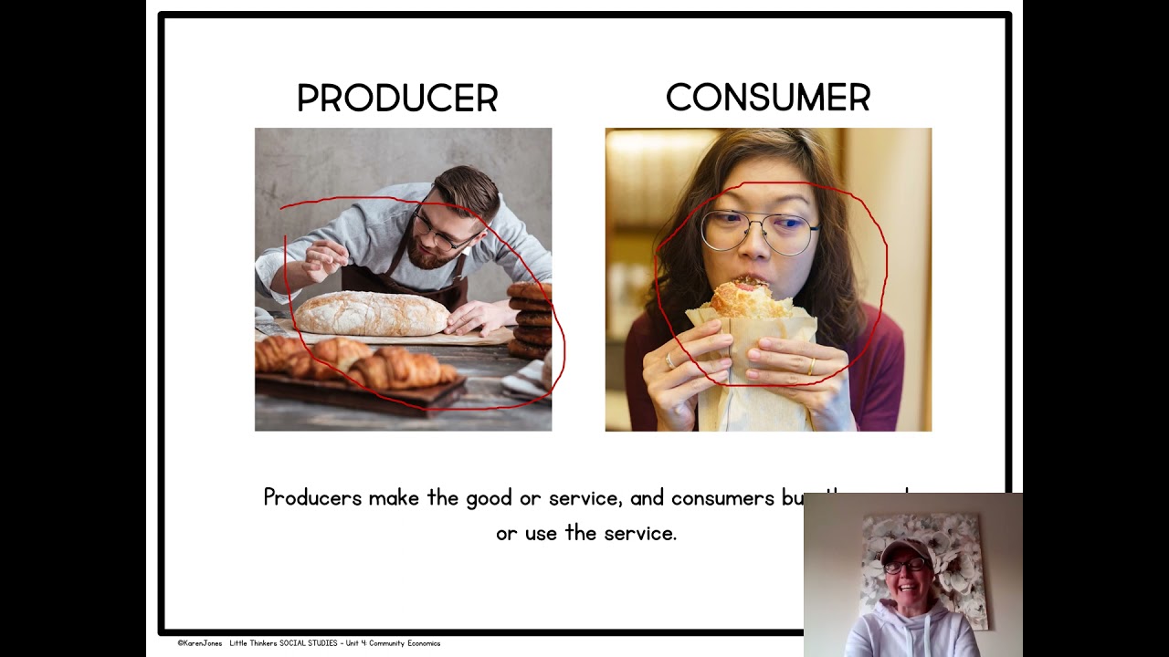 Unit 4 Community Economics PowerPoint Lesson 6