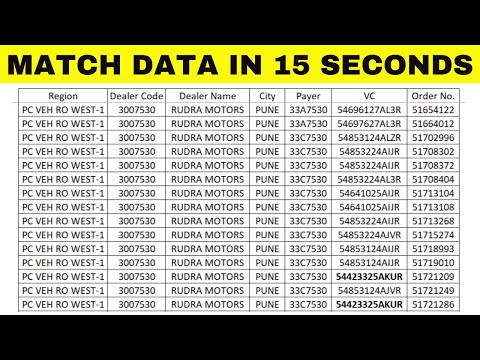 Match Two Sheets/Workbook Data Through Chatgpt in 15 Seconds | Excel Chatgpt | Reconcile Excel Sheet