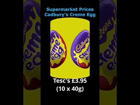 Who's the cheapest Supermarket for Cadbury Creme Egg?