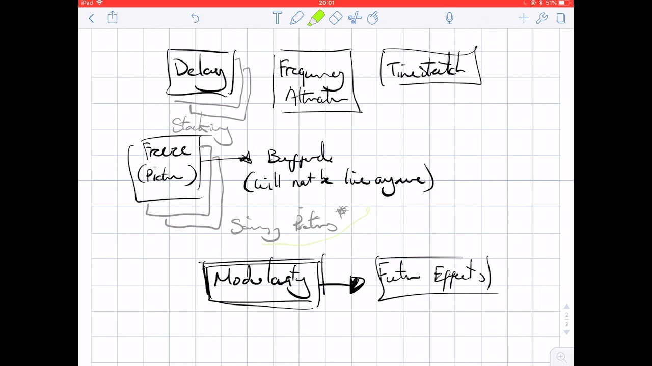 AES 01 - Development Plan