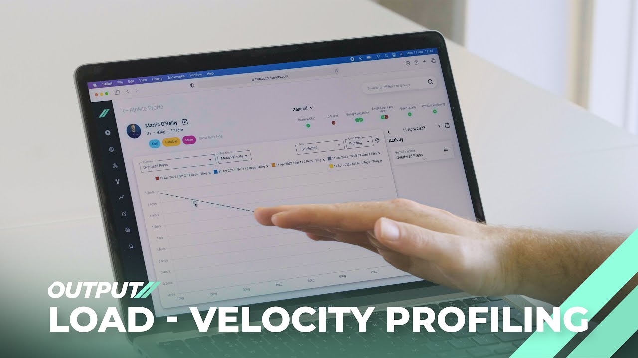 Load–Velocity Profiling Explained | Velocity Based Training Fundamentals