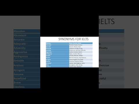 SYNONYMS FOR IELTS #ieltspreparation #ieltsreading #ieltswriting