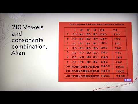 Akan (Twi) Dictionary