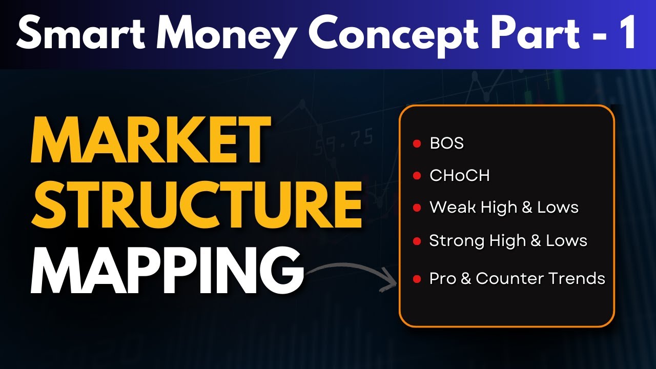 Understanding Market Structure Mapping in Smart Money Concepts | Galaxy.ai