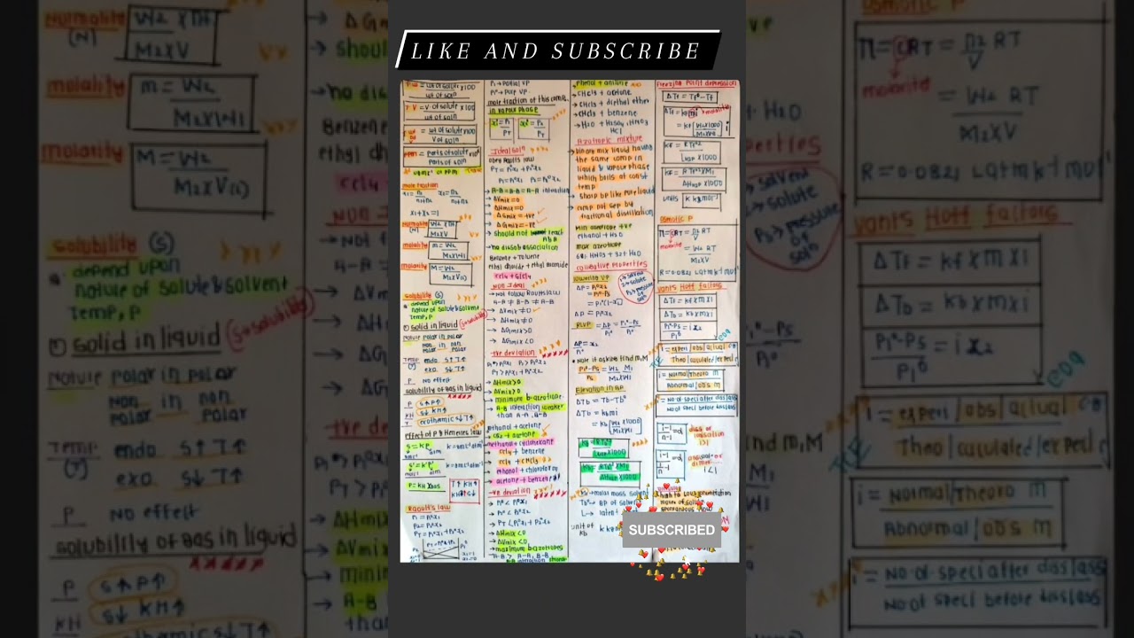 chemistry Class 12 solutions hand written short notes/// #viral #iitjee #ytshorts
