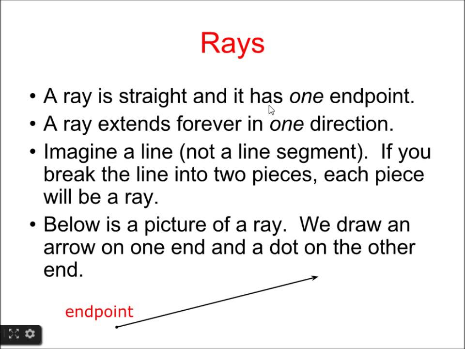 Geometry Tutorial | Learning Basic Geometry