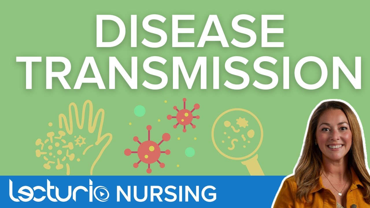 Modes of Disease Transmission Explained | Lecturio Nursing Public Health