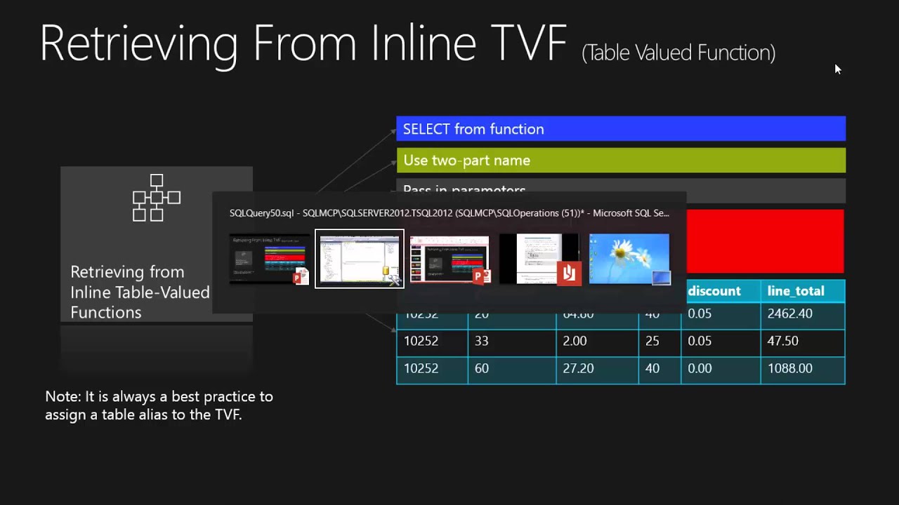 Inline Table Valued Functions