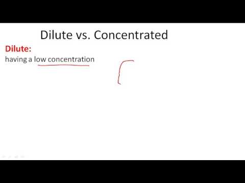 Dilute vs. Concentrated
