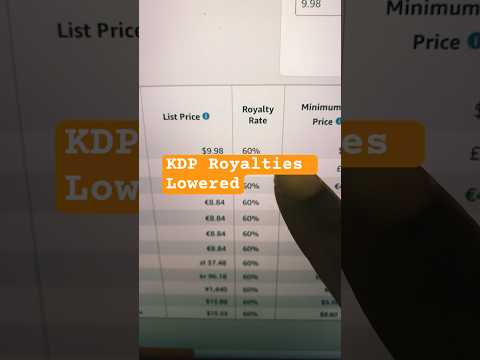 Did Amazon KDP Just STOP Low Content Books?📚 #amazonkdp #lowcontentbook #selfpublishing