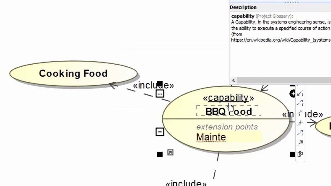 Hypermodeling: UseCase Modeling