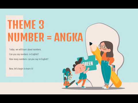 Materi Number Bahasa Inggris Kelas 4 SD