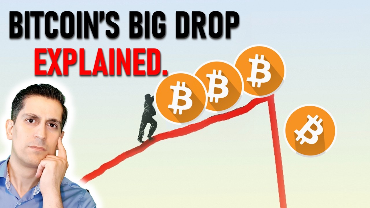 Bitcoin's Recent Drop: Analyzing Key Support Levels and Future ...