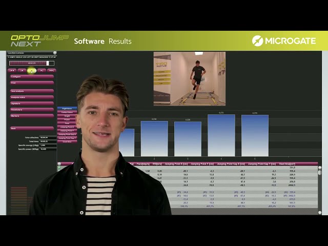 Microgate Tutorials - Training & Sport