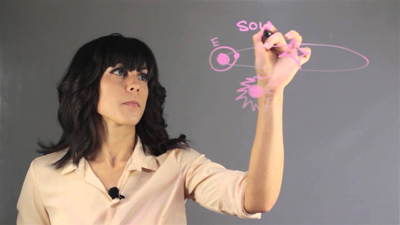 What Happens During a Solar or Lunar Eclipse? : Astronomy Lessons