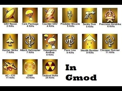 Steam Community :: Video :: How to install Mw2 killstreaks on Garry's Mod