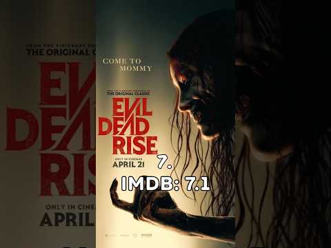 Top 10 Highest Rated Movies on IMDB 2023 | #shorts #movies