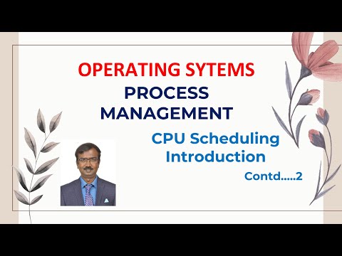 CPU Scheduling Waiting Time