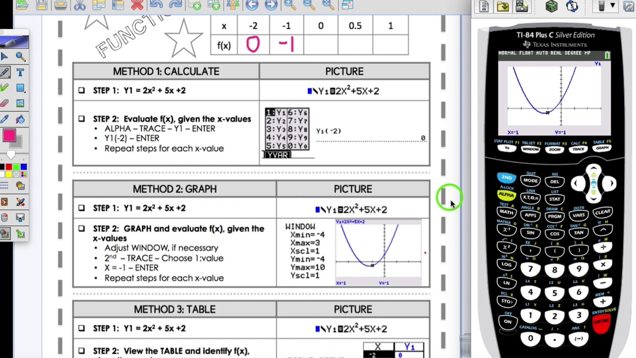 Graphing and Evaluating Functions - TI-84 Graphing Calculator Reference Sheet