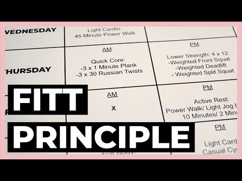 How to Make a Workout PLAN | The FITT Principle
