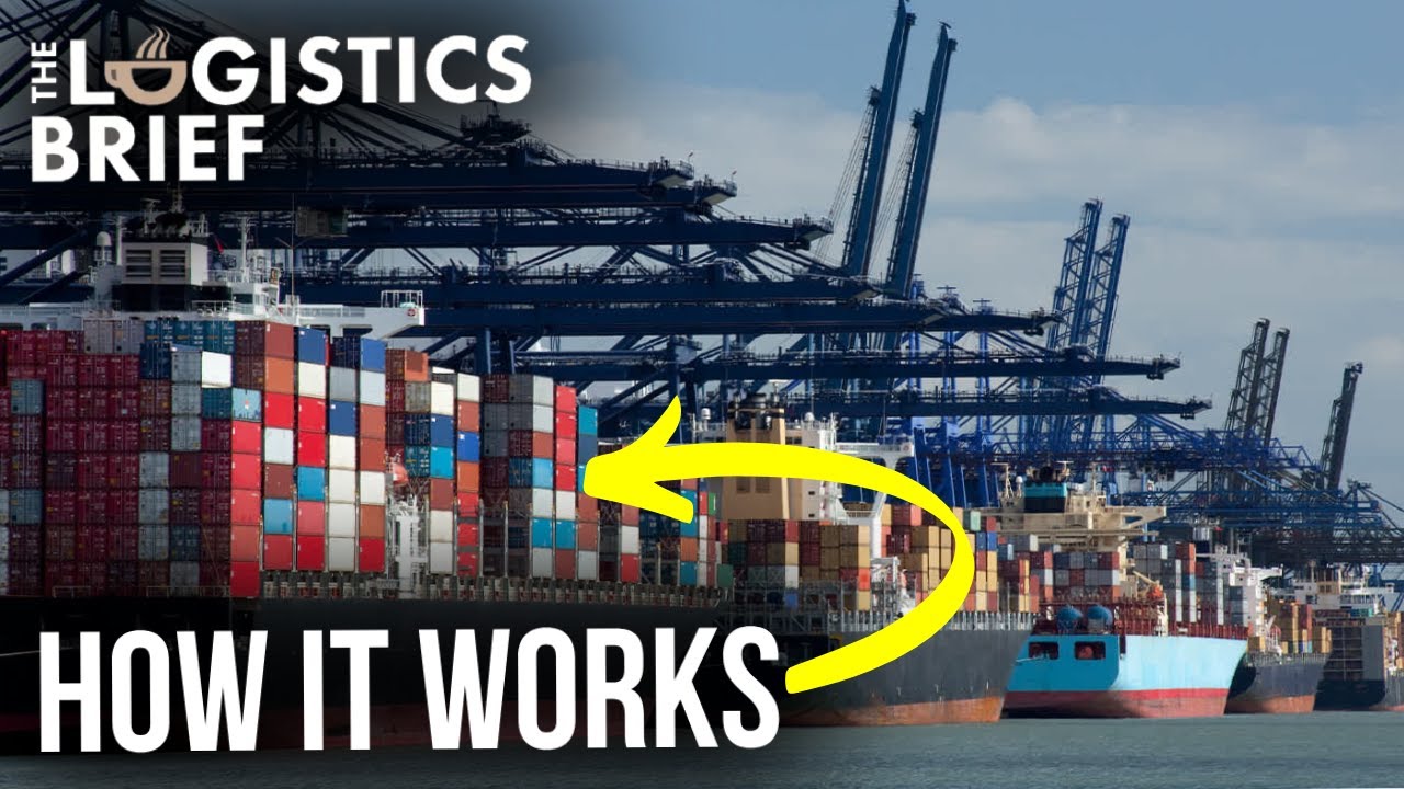 How Global Shipping Works in 2025 (Inside the $14 Trillion Industry)