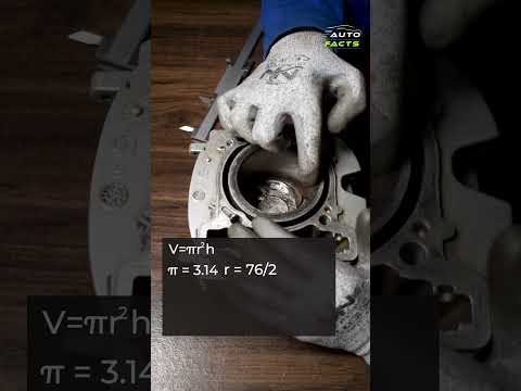 What does CC means in engine. Smjhte hain asaan bhasha mein