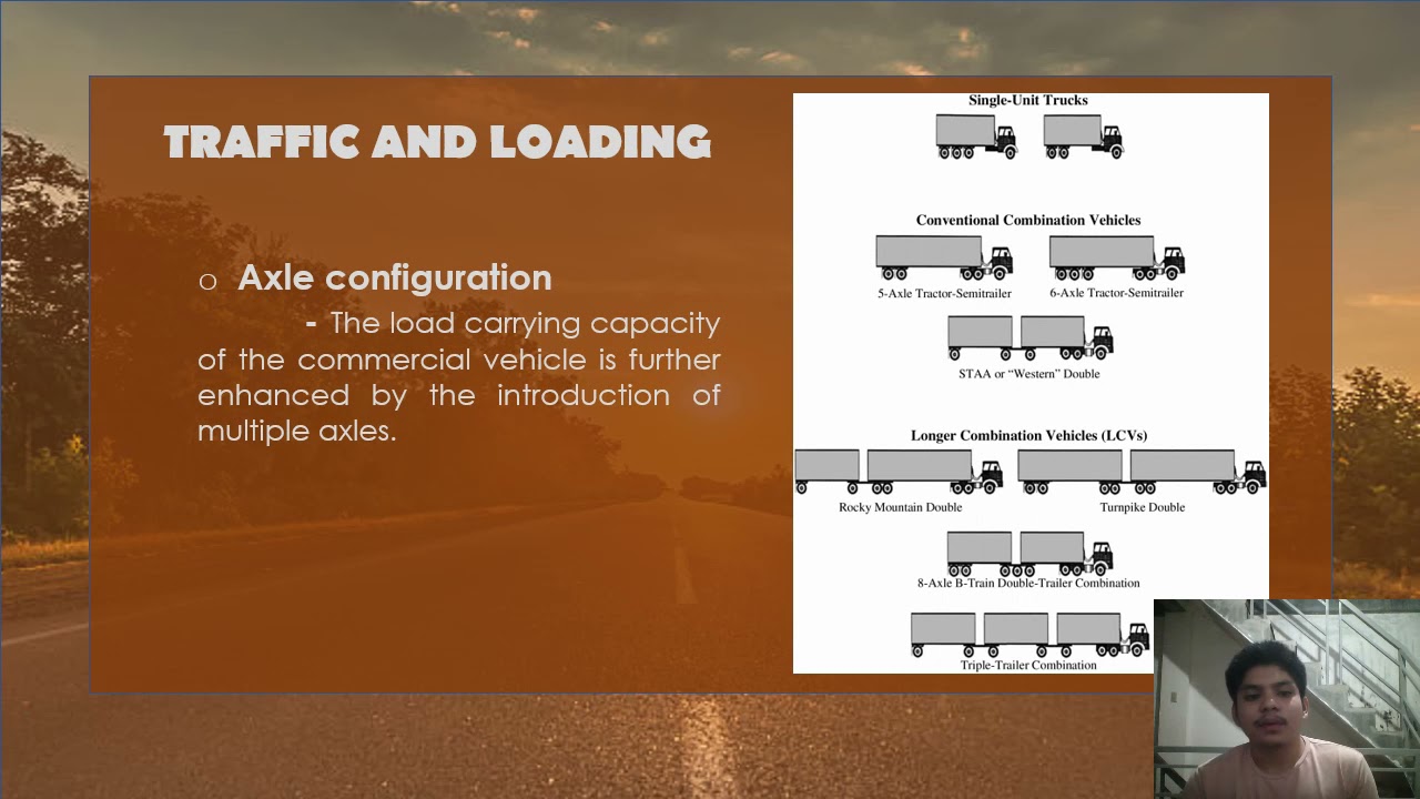 Factors affecting pavements design