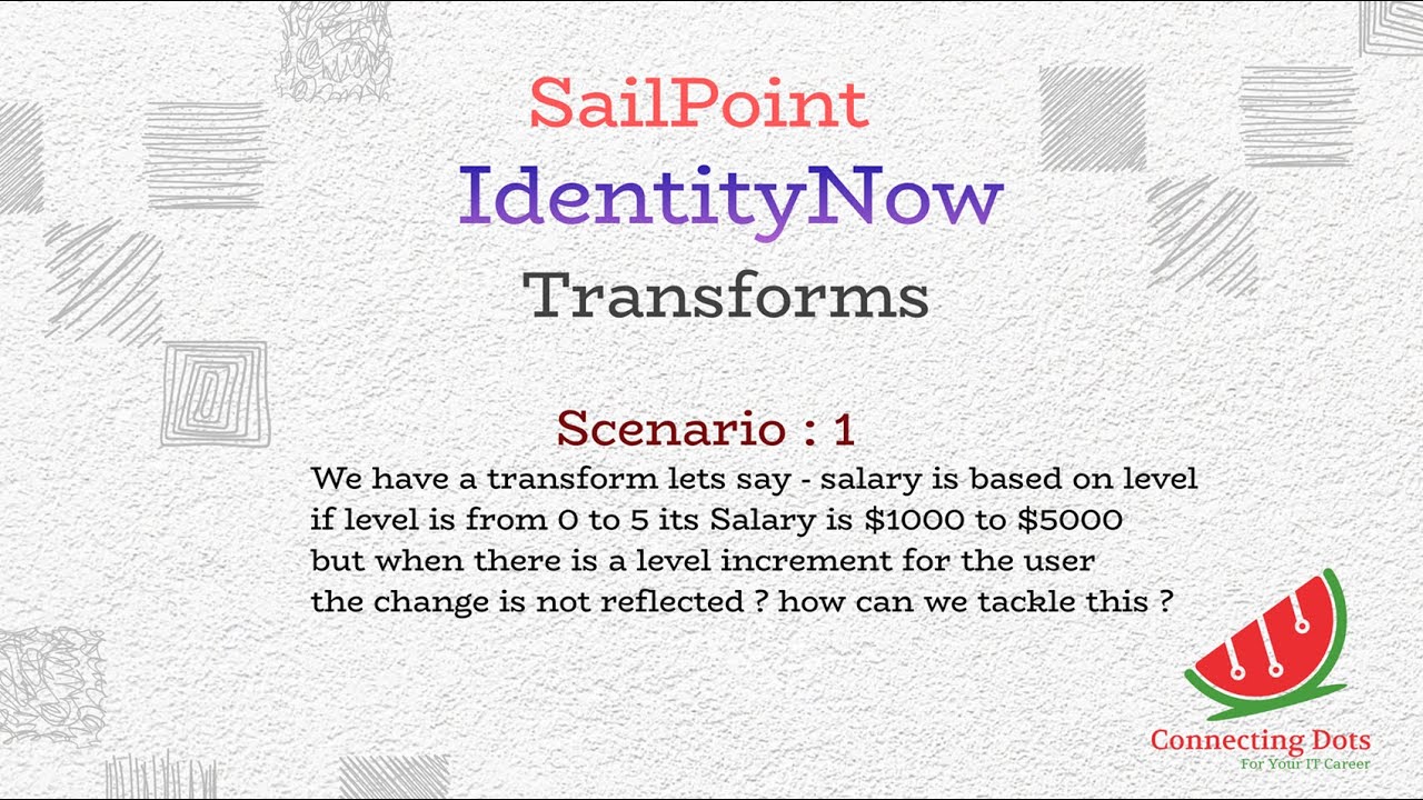 Transforms Scenario 1