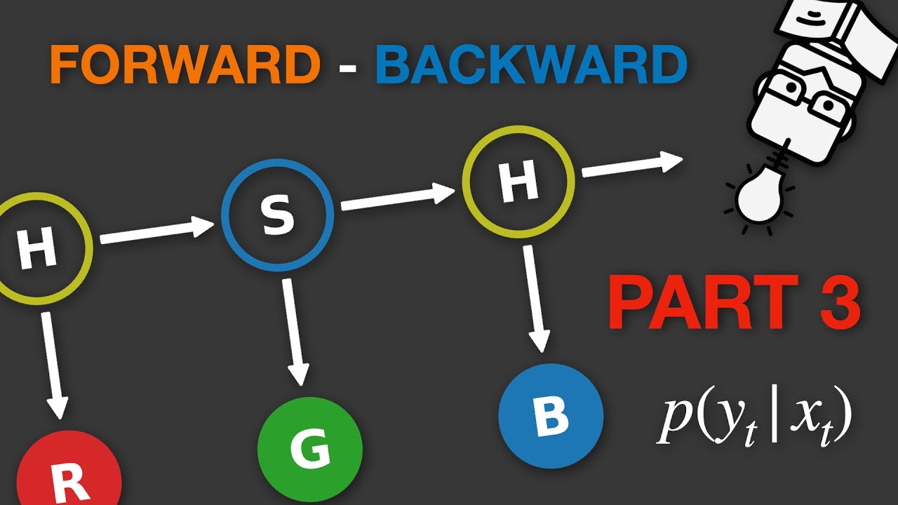 Forward-Backward Algorithm | Hidden Markov Models Part 3