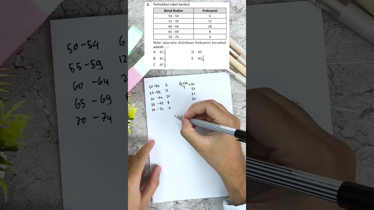 Penyelesaian Contoh Soal SNBT: Statistika Statistika (Mean) | #SNBT2024  #merdekabelajar