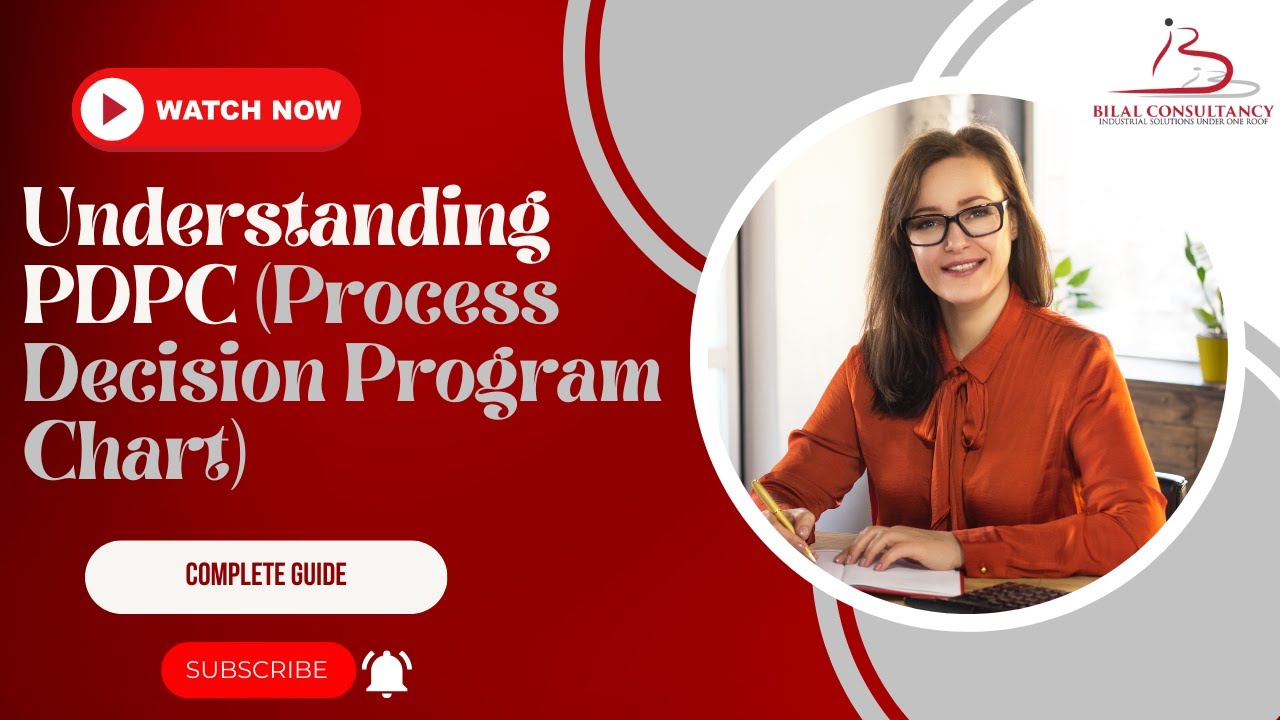 Mastering Project Management: Understanding PDPC (Process Decision Program Chart) #PDPC