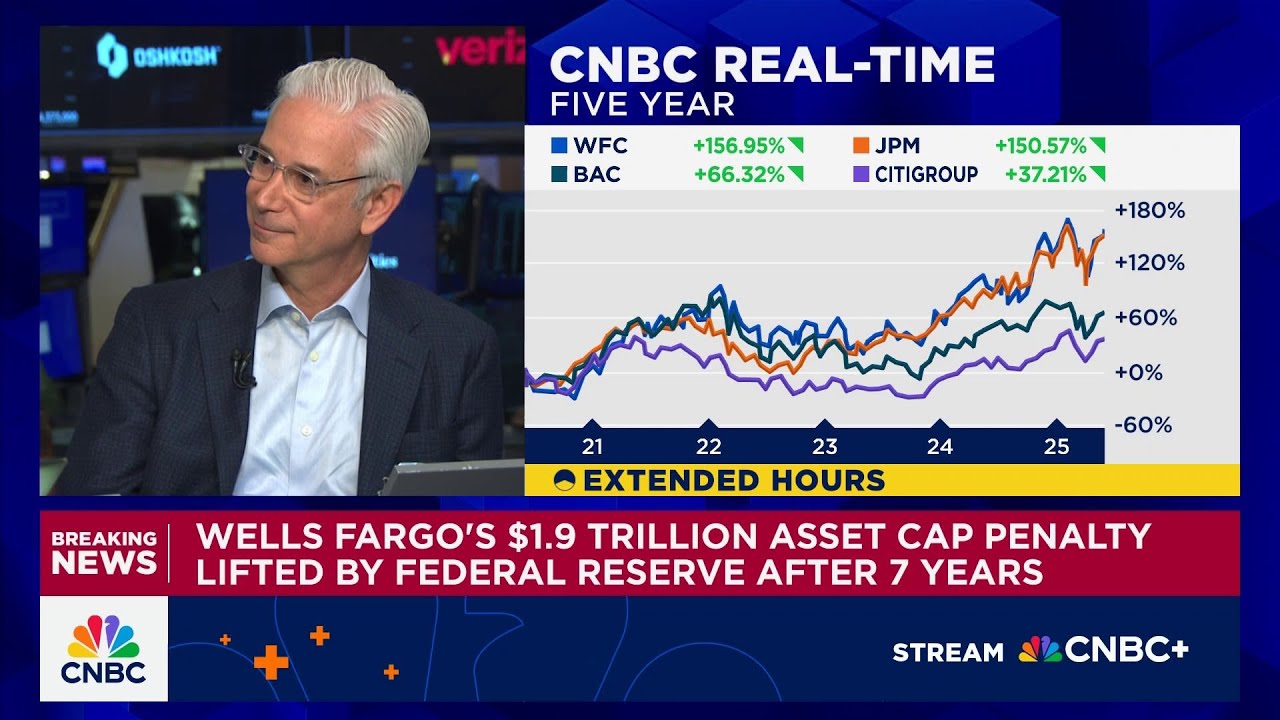 Fed's decision to lift asset cap marks a pivotal milestone for Wells Fargo, says CEO Charles Scharf