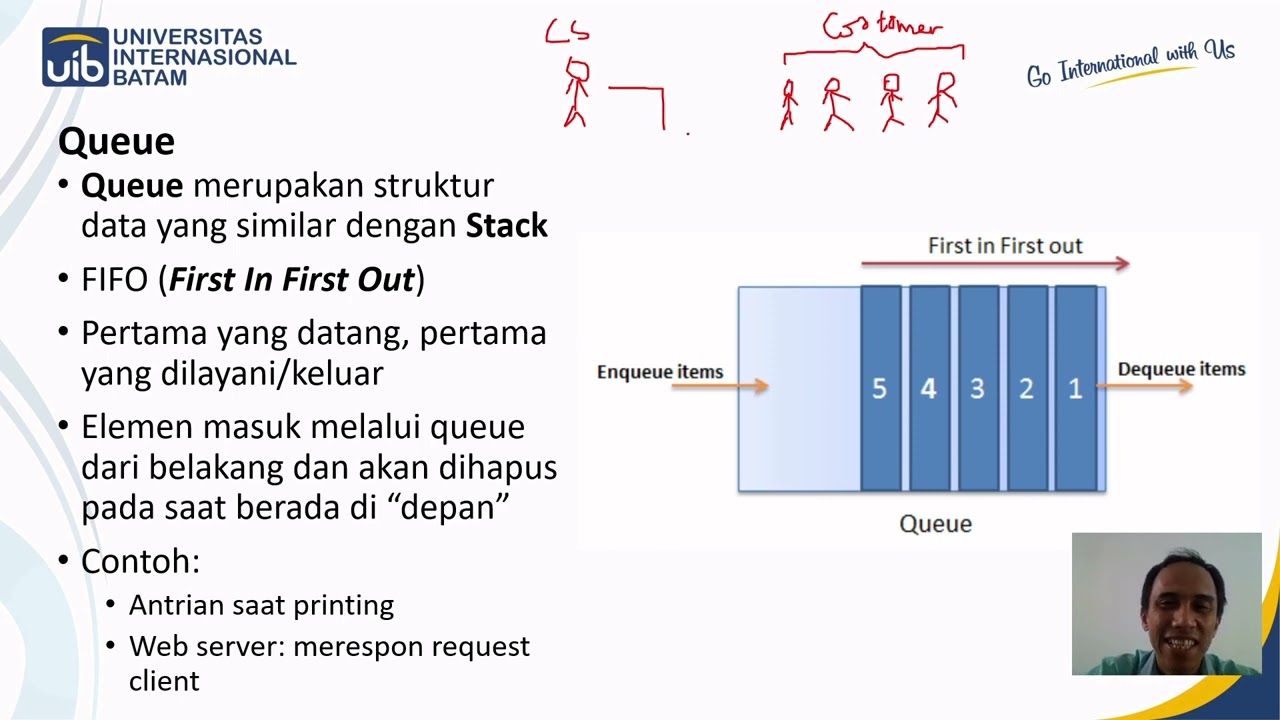 Pertemuan 5 - Queue