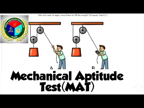 ISSB Mechanical Aptitude Test (MAT): PMA,PAF,NAVY |All Belong forces|