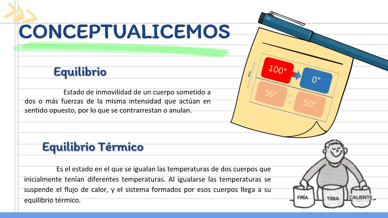 8° Equilibrio Térmico
