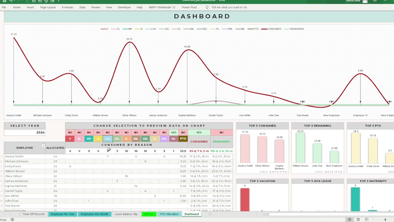 14. (Updated) Employee Time-Off Records - DASHBOARD